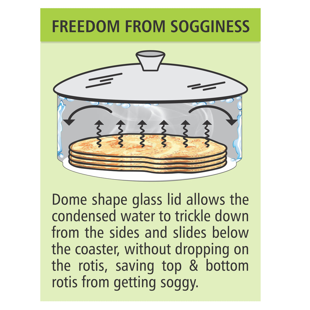 NanoNine Roti Saver Double Wall Insulated Stainless Steel Serve Fresh